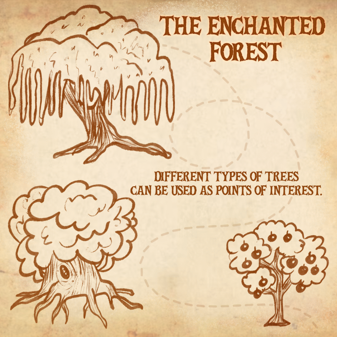 Free Fantasy Map Brush pack for procreate, 15+ brushes for Cartography ...